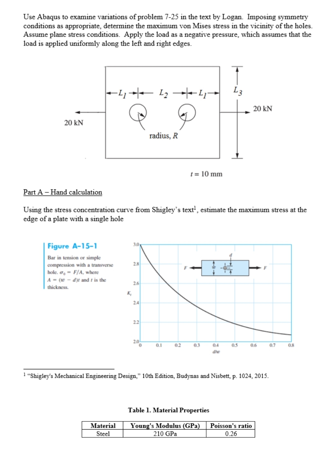 Solved Ignore the Abaqus part, just do the hand | Chegg.com