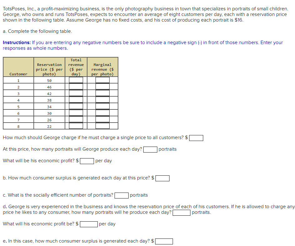 Solved TotsPoses, Inc., a profit-maximizing business, is the | Chegg.com