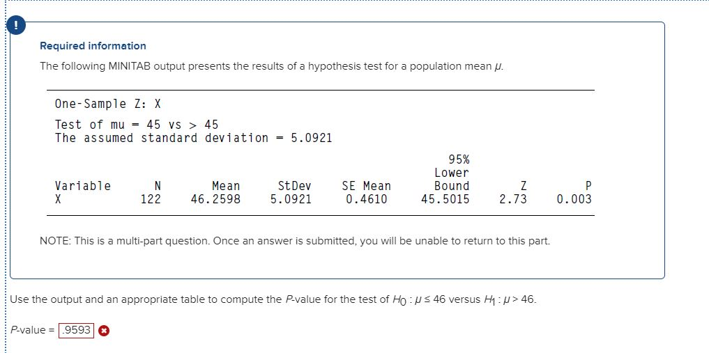 Solved Required information The following MINITAB output | Chegg.com