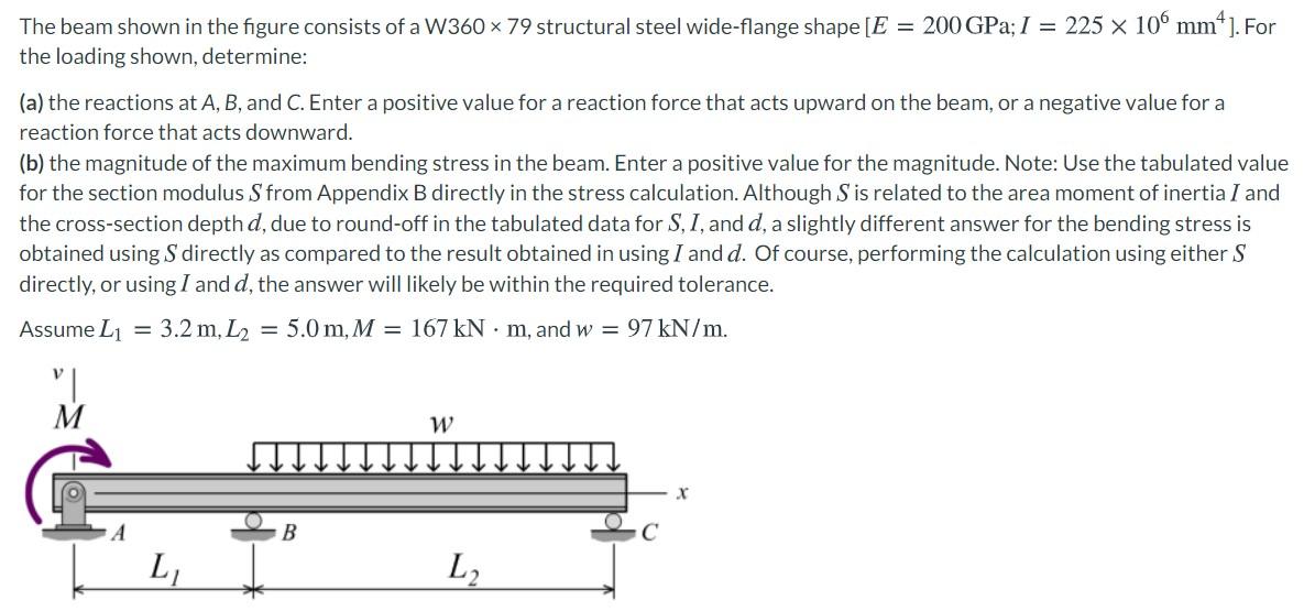Solved The beam shown in the figure consists of a W360 x 79 | Chegg.com
