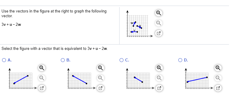 Solved Use the vectors in the figure at the right to graph | Chegg.com