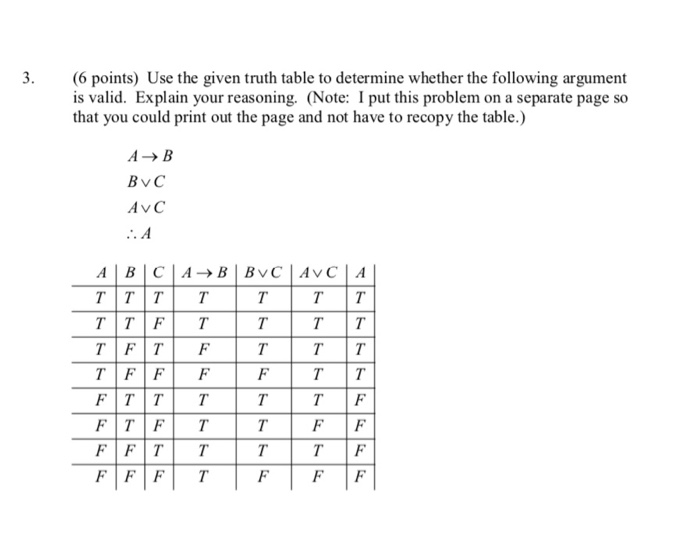 Solved 3.(6 points) Use the given truth table to determine | Chegg.com