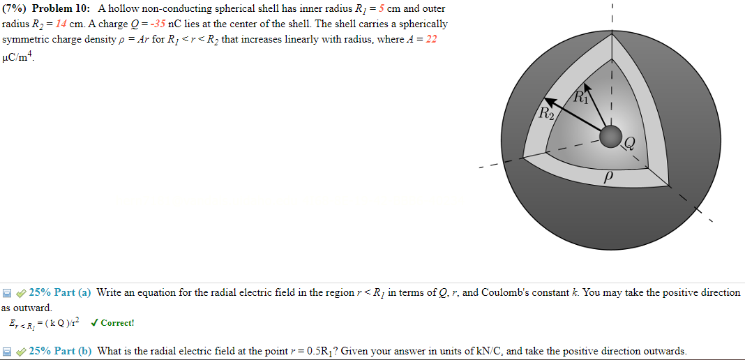 Solved A hollow non-conducting spherical shell has inner | Chegg.com