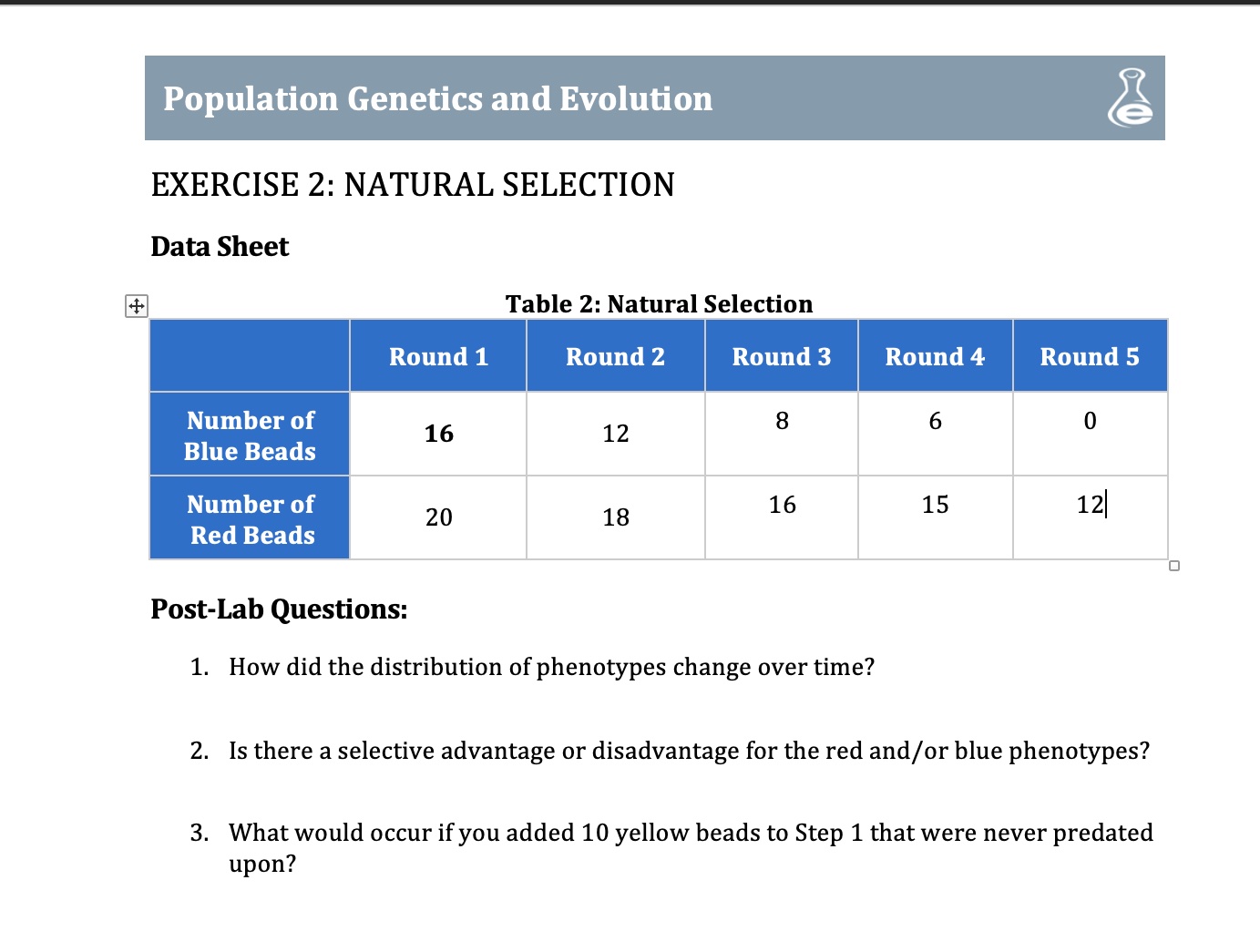 EXERCISE 2: NATURAL SELECTION Data Sheet Tahla 2. | Chegg.com
