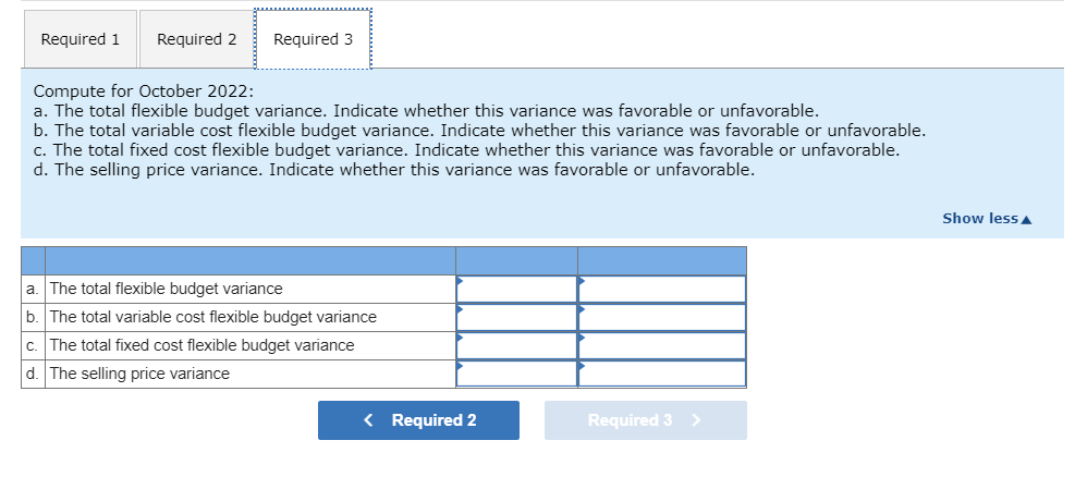 Solved Exercise 14-25 (Algo) Flexible Budgets and the | Chegg.com