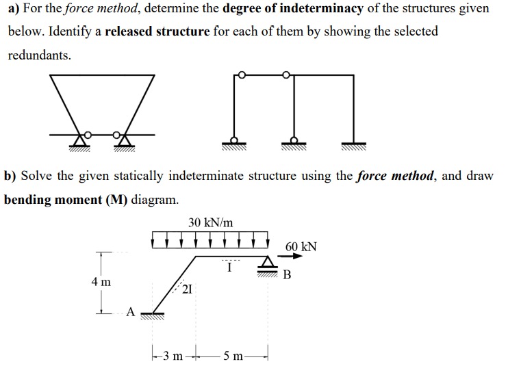 Solved a) For the force method, determine the degree of | Chegg.com