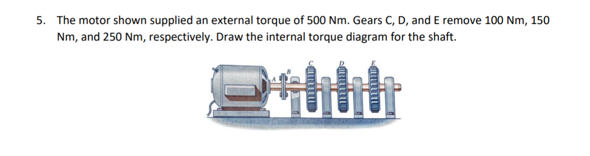 Solved 5. The motor shown supplied an external torque of 500 | Chegg.com