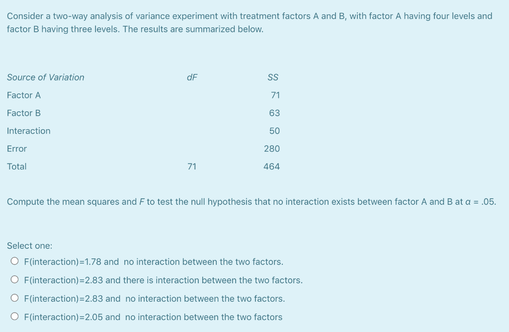 Solved Consider a two-way analysis of variance experiment | Chegg.com