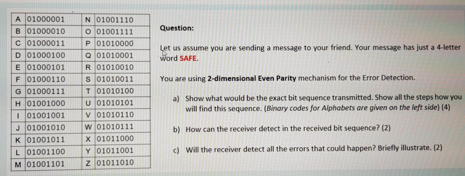 Solved A01000001 N 01001110 0 01001111 Question: B 01000010 | Chegg.com
