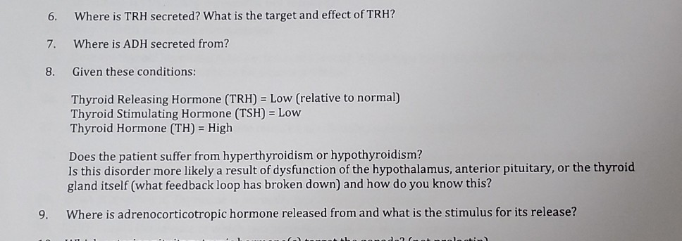 Solved 6. Where is TRH secreted? What is the target and | Chegg.com