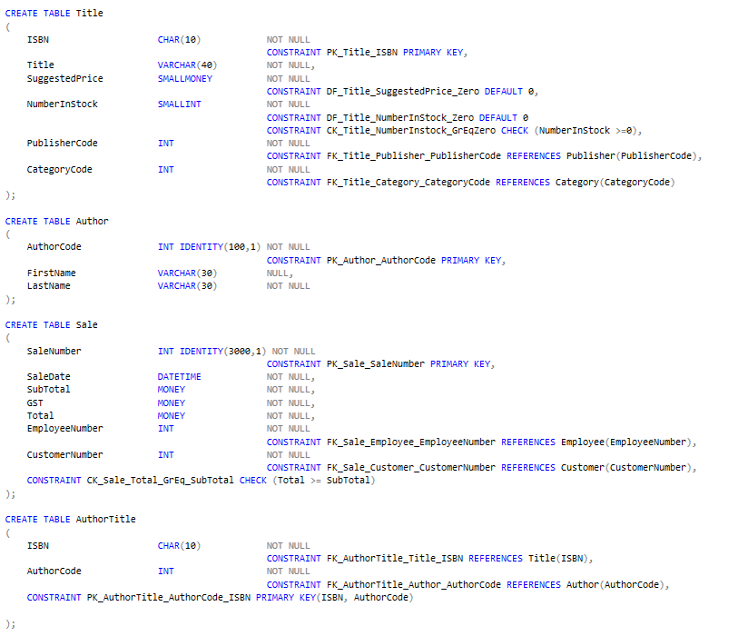 Solved CREATE TABLE Publisher Publishercode INT IDENTITY | Chegg.com