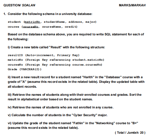 Solved QUESTION SOALAN MARKS/MARKAH Consider the following | Chegg.com