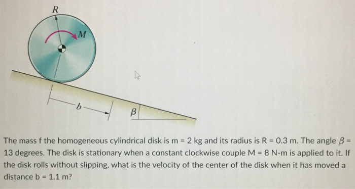 Solved The mass f the homogeneous cylindrical disk is m=2 kg | Chegg.com