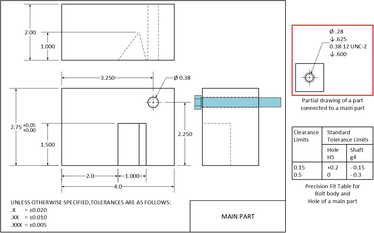 Solved 1. MMC/LMC calculations 2. Thread calculations | Chegg.com