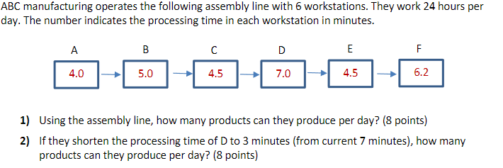 Solved ABC manufacturing operates the following assembly | Chegg.com