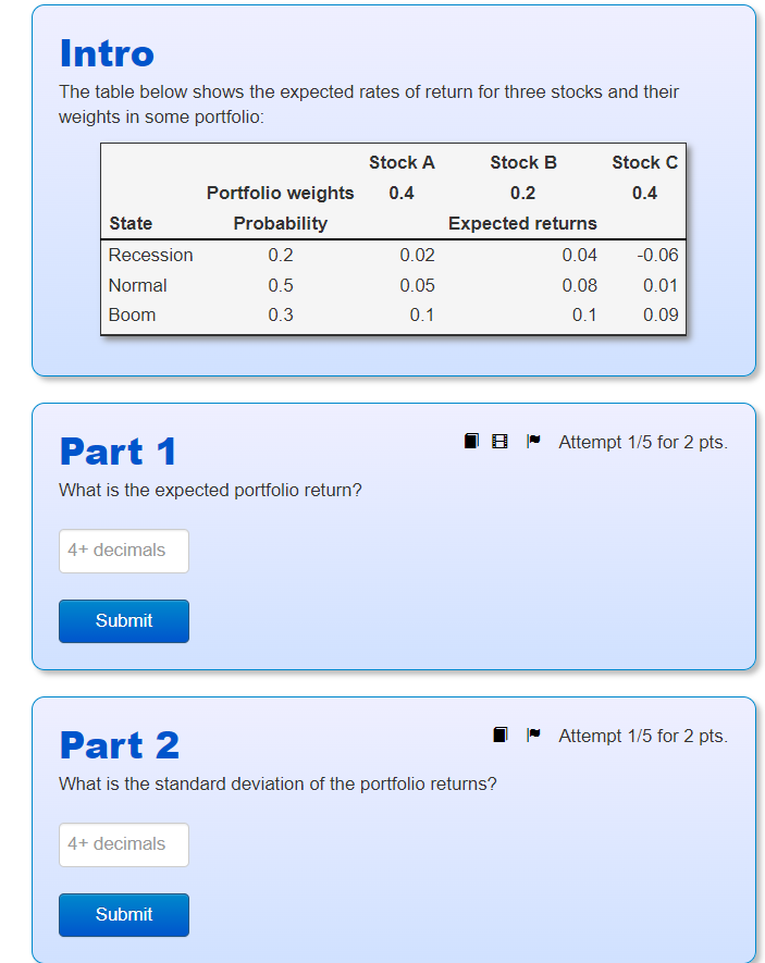 Solved Intro The table below shows the expected rates of | Chegg.com