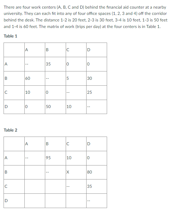 Solved A. Determine the missing value, X in the simplified | Chegg.com