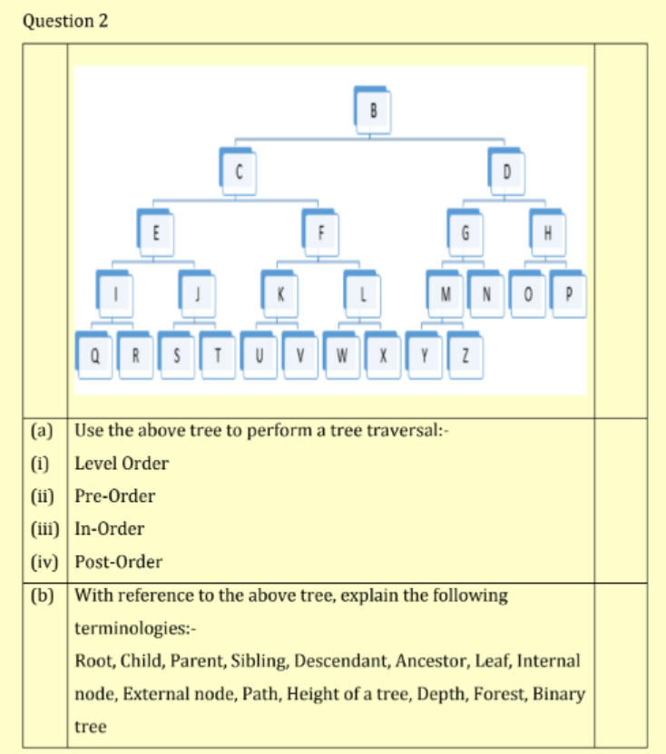 Solved Question 2 | Chegg.com