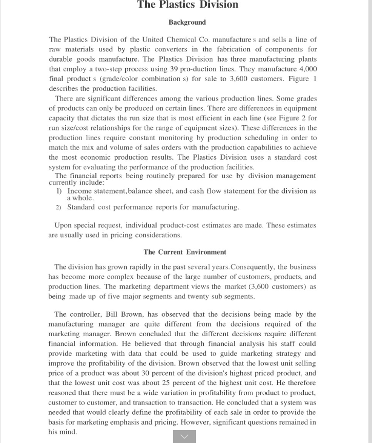 Solved The Plastics Division Background The Plastics | Chegg.com