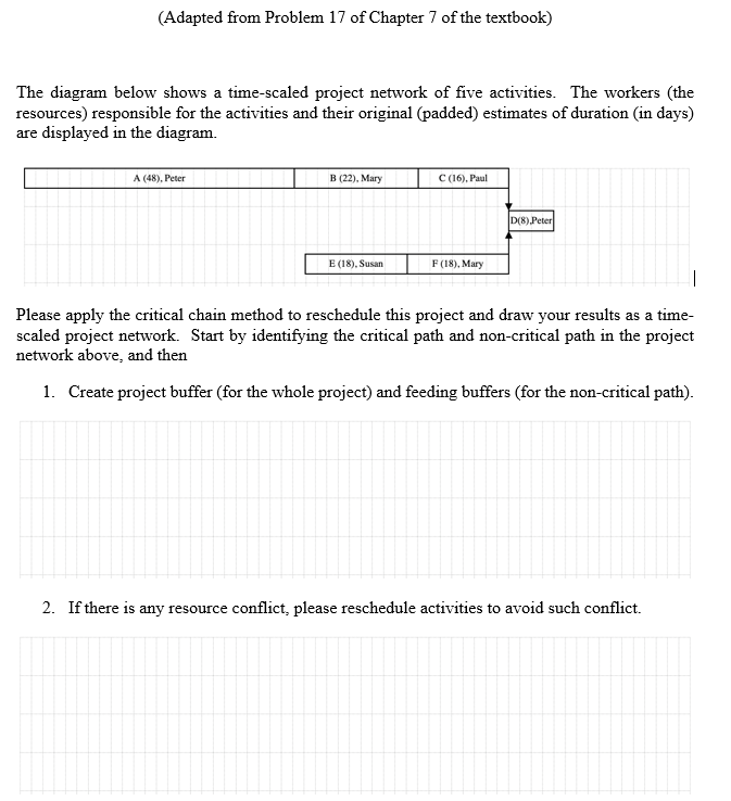 (Adapted from Problem 17 of Chapter 7 of the | Chegg.com