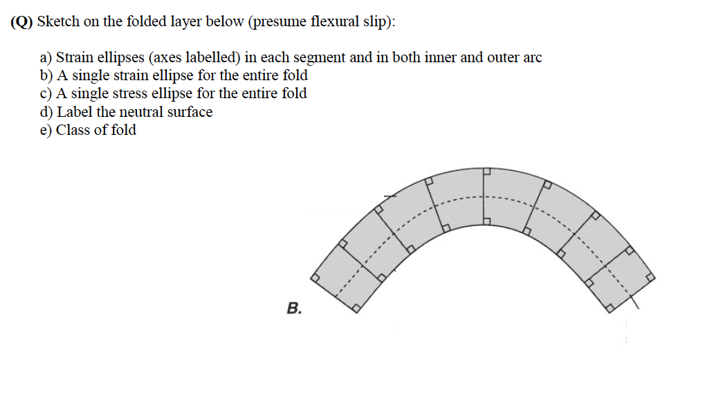 Solved (Q) Sketch on the folded layer below (presume | Chegg.com