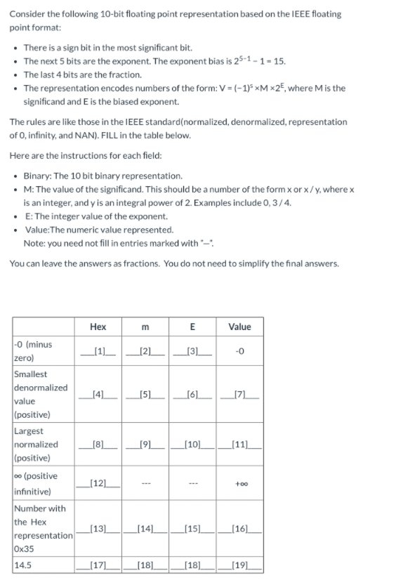 Solved Consider the following 10-bit floating point | Chegg.com