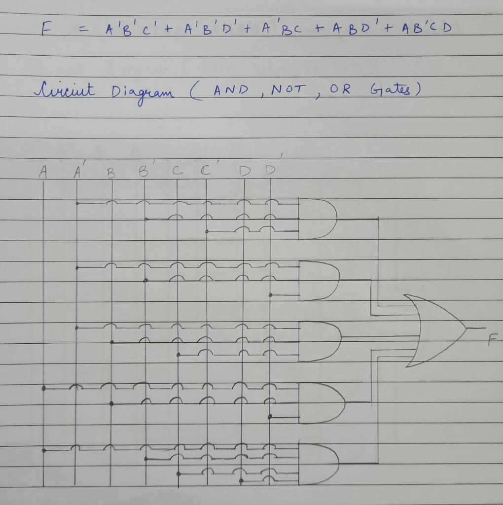Solved DRAW THE CIRCUIT DIAGRAM FOR THE FOLLOWING EXPRESSION | Chegg.com