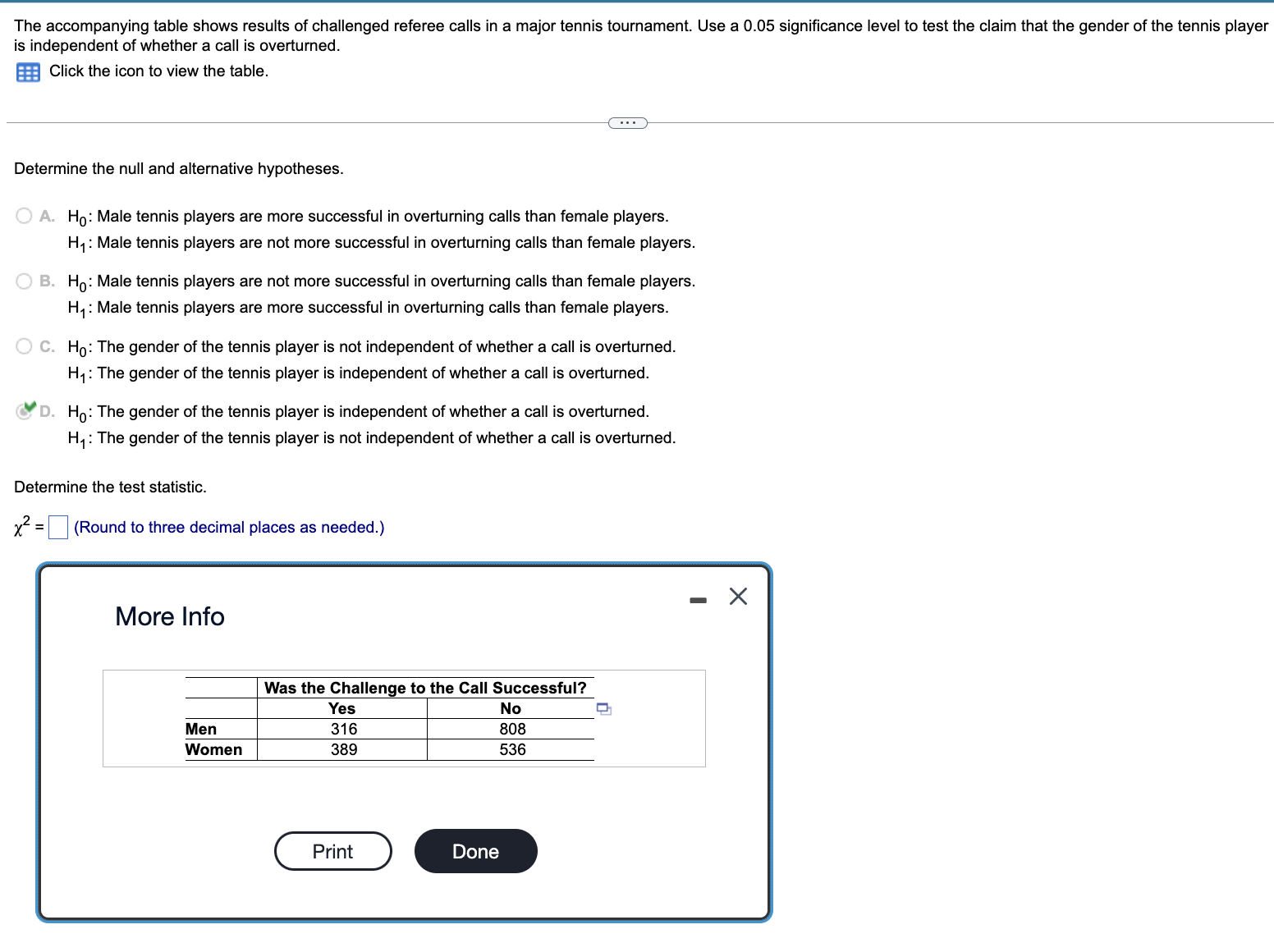 Solved The accompanying table shows results of challenged | Chegg.com
