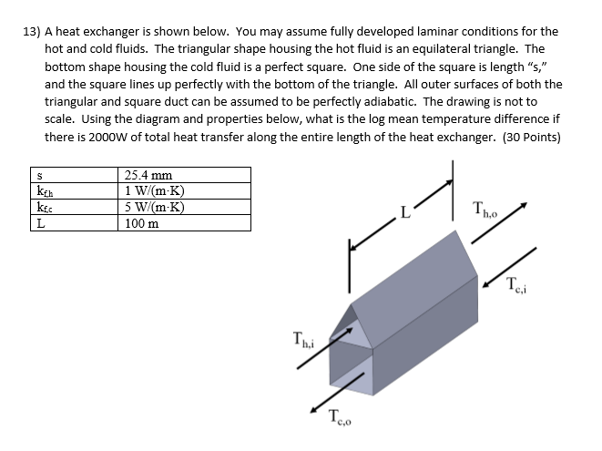 Solved 13) A heat exchanger is shown below. You may assume | Chegg.com