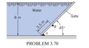Solved Justify your answer with calculation. Draw the | Chegg.com