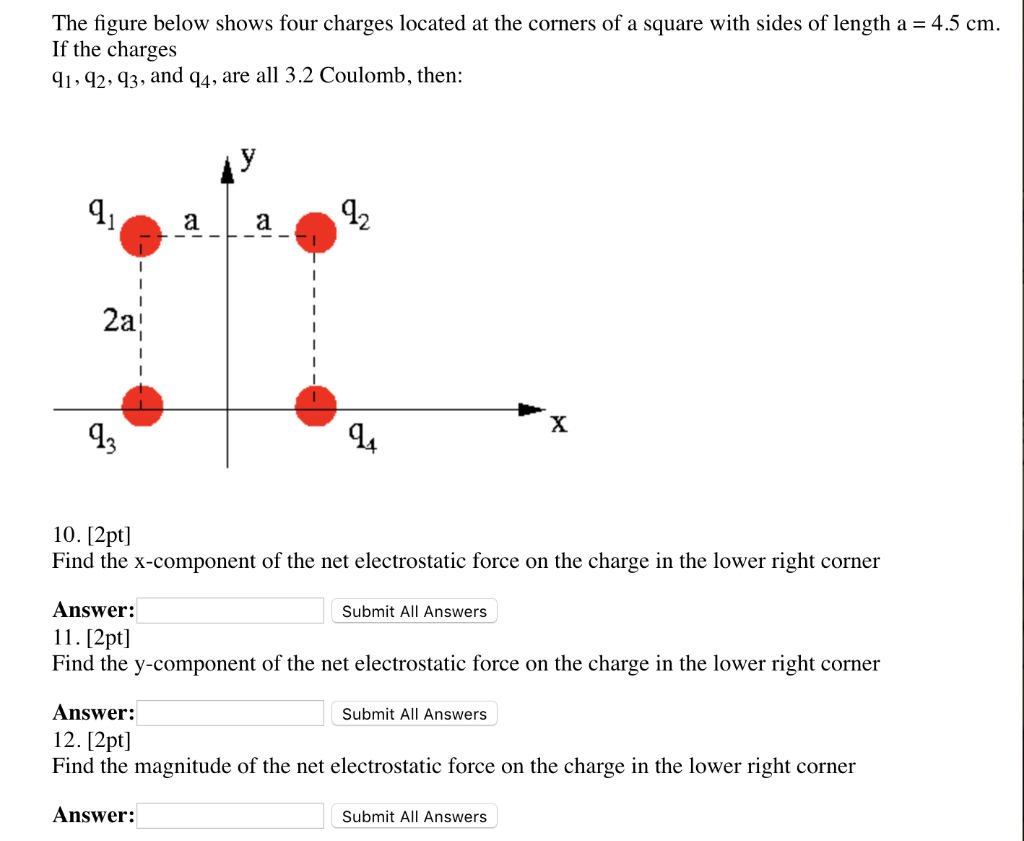 Solved The figure below shows four charges located at the | Chegg.com