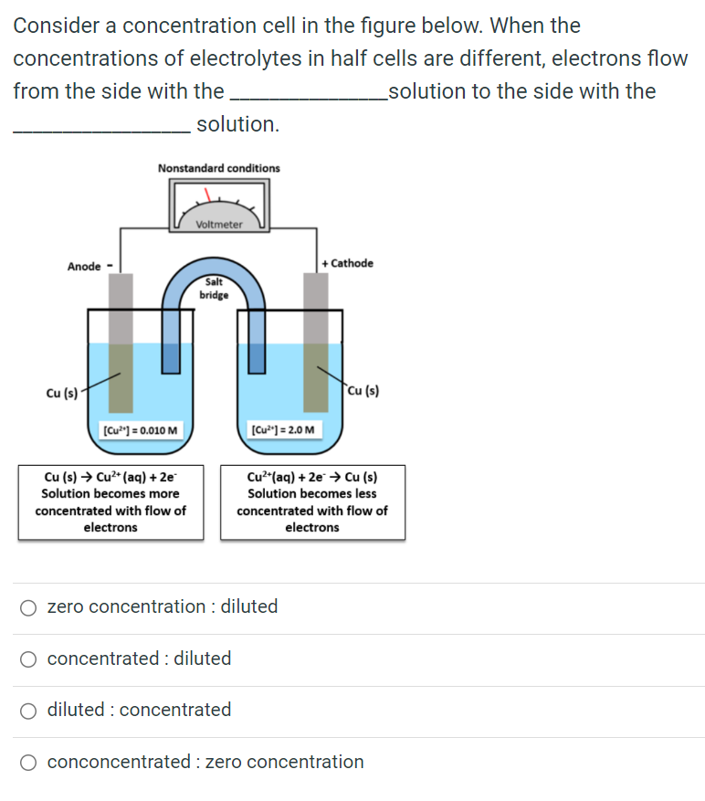 Solved Consider a concentration cell in the figure below. | Chegg.com