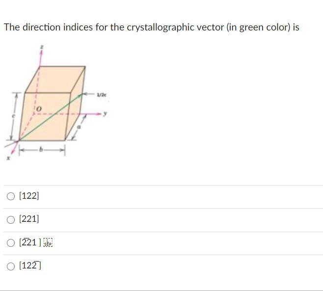 Solved The direction indices for the crystallographic vector | Chegg.com
