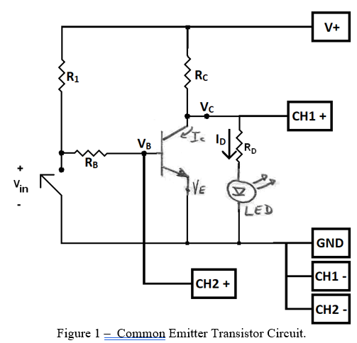 Solved Explain how the transistor inverter works. When the | Chegg.com