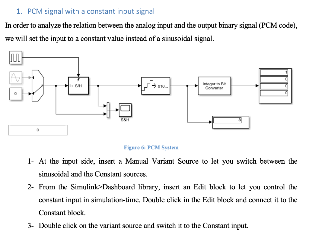 1. PCM signal with a constant input signal In order | Chegg.com