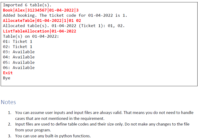 Solved Assignment Specification and Requirement The table | Chegg.com