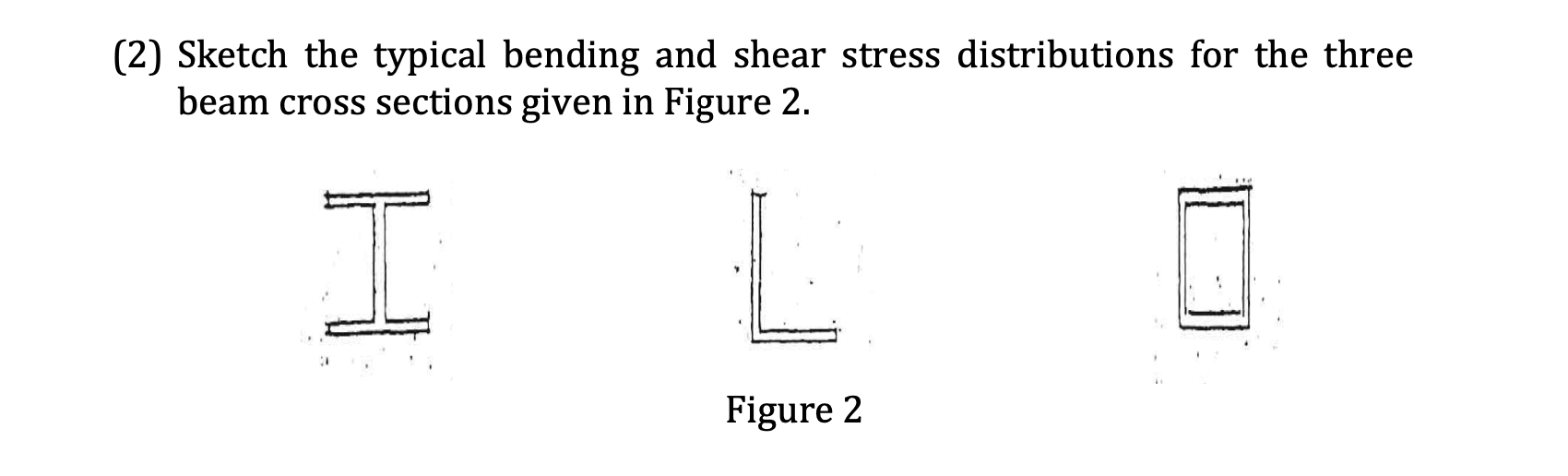 Solved (2) Sketch the typical bending and shear stress | Chegg.com