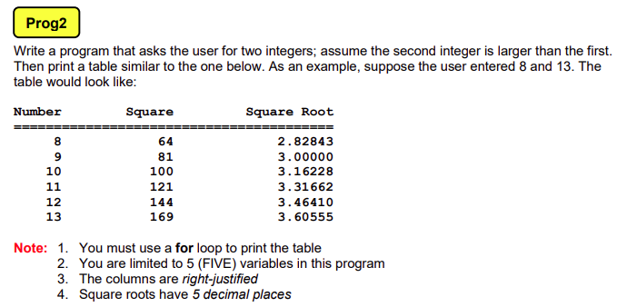 Solved Prog2 Write a program that asks the user for two | Chegg.com