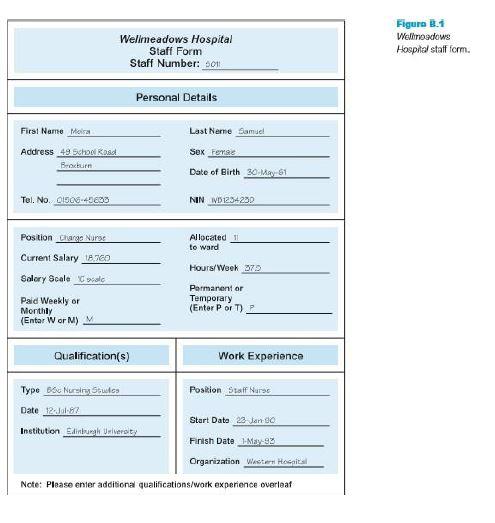 Solved Study the Wellmeadows Hospital case study presented | Chegg.com