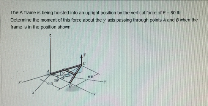 Solved The A-frame is being hoisted into an upright position | Chegg.com