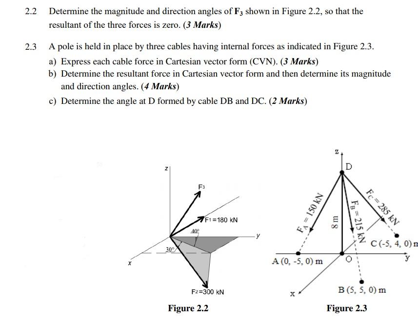 Solved 2.2 Determine the magnitude and direction angles of | Chegg.com