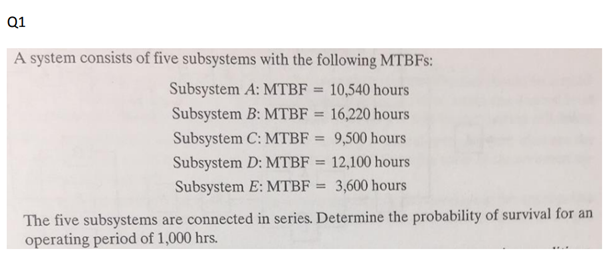 Solved A system consists of five subsystems with the | Chegg.com