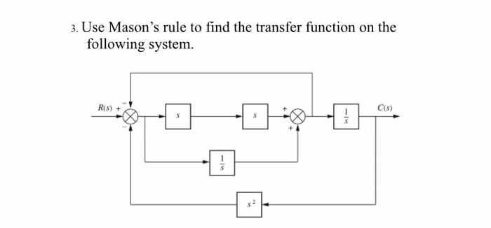 Solved Use Mason's rule to find the transfer function on the | Chegg.com