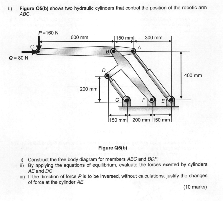 Solved b) Figure Q5(b) shows two hydraulic cylinders that | Chegg.com Solved b) Figure Q5(b) shows two hydraulic cylinders that | Chegg.com