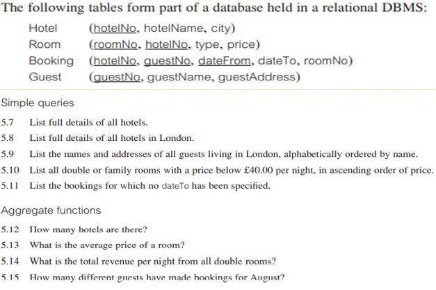 Solved The following tables form part of a database held in | Chegg.com