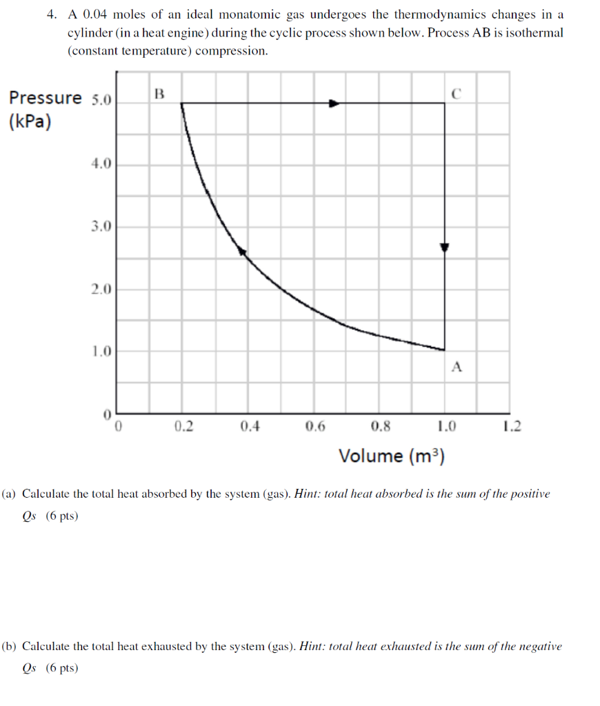 Solved 4. A 0.04 moles of an ideal monatomic gas undergoes | Chegg.com