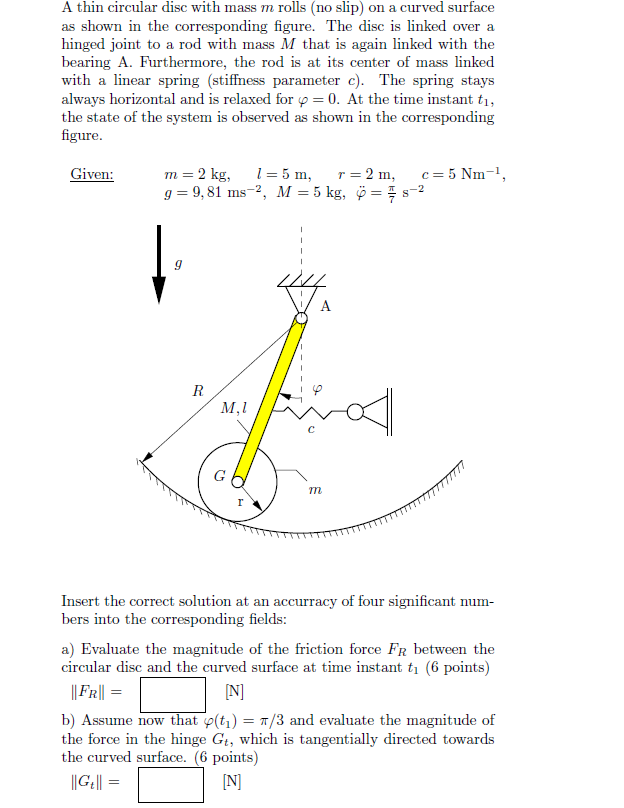 Solved A thin circular disc with mass m ﻿rolls (no slip) ﻿on | Chegg.com