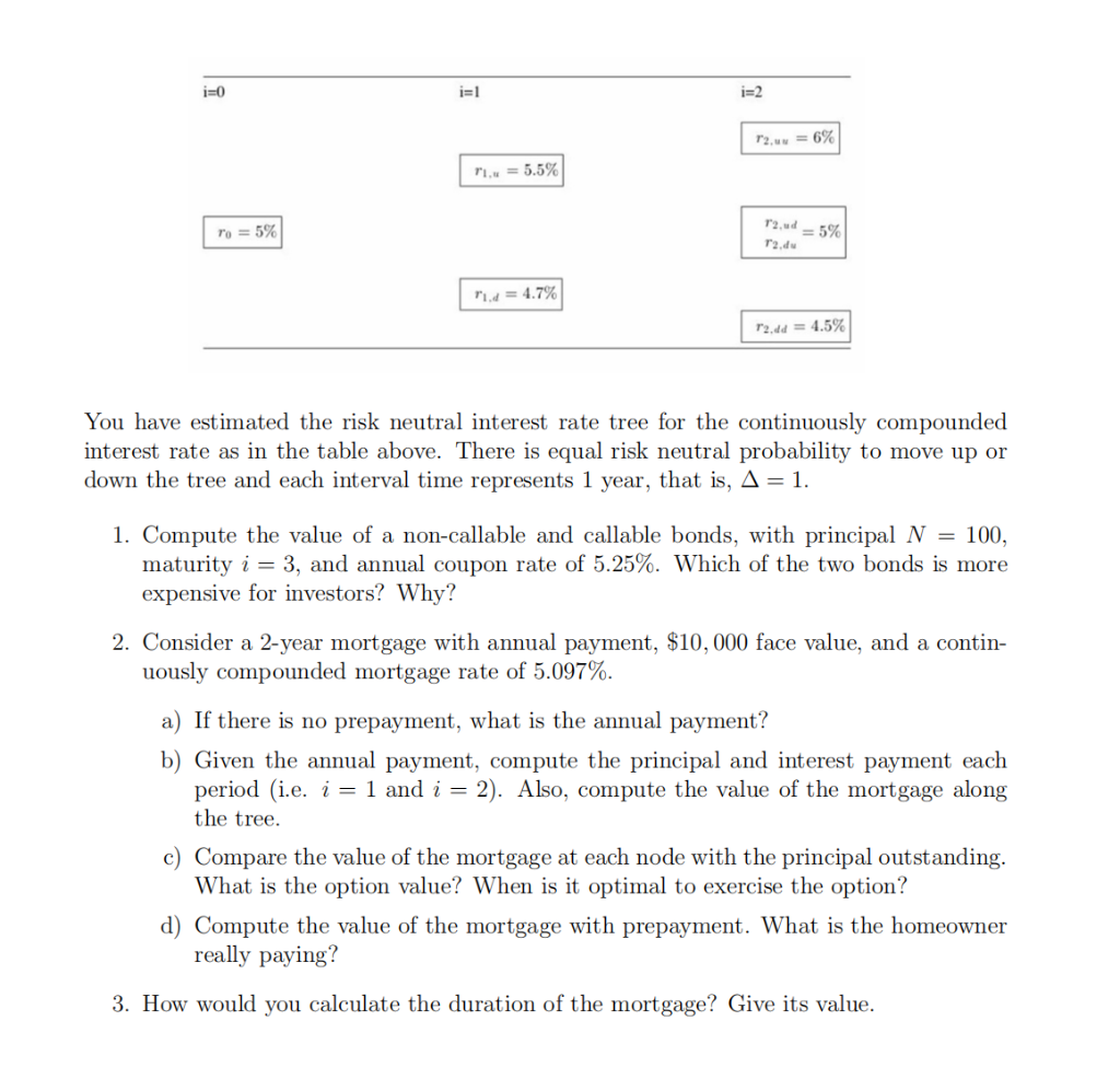 You have estimated the risk neutral interest rate | Chegg.com