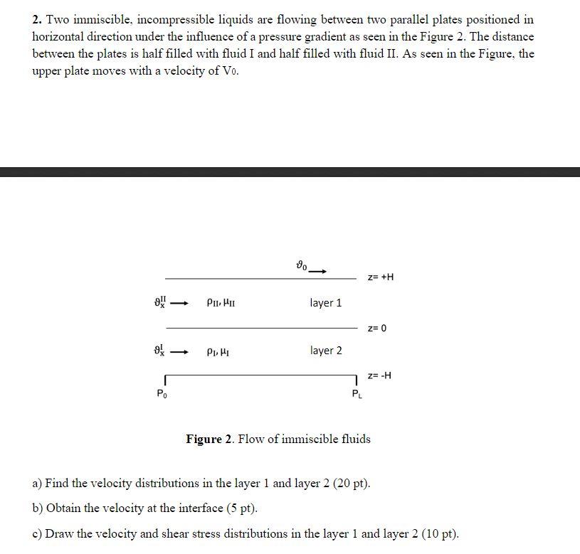 Solved 2. Two immiscible, incompressible liquids are flowing | Chegg.com Solved 2. Two immiscible, incompressible liquids are flowing | Chegg.com