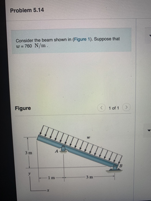 Answered Part A Determine The Y Component Of Reaction At